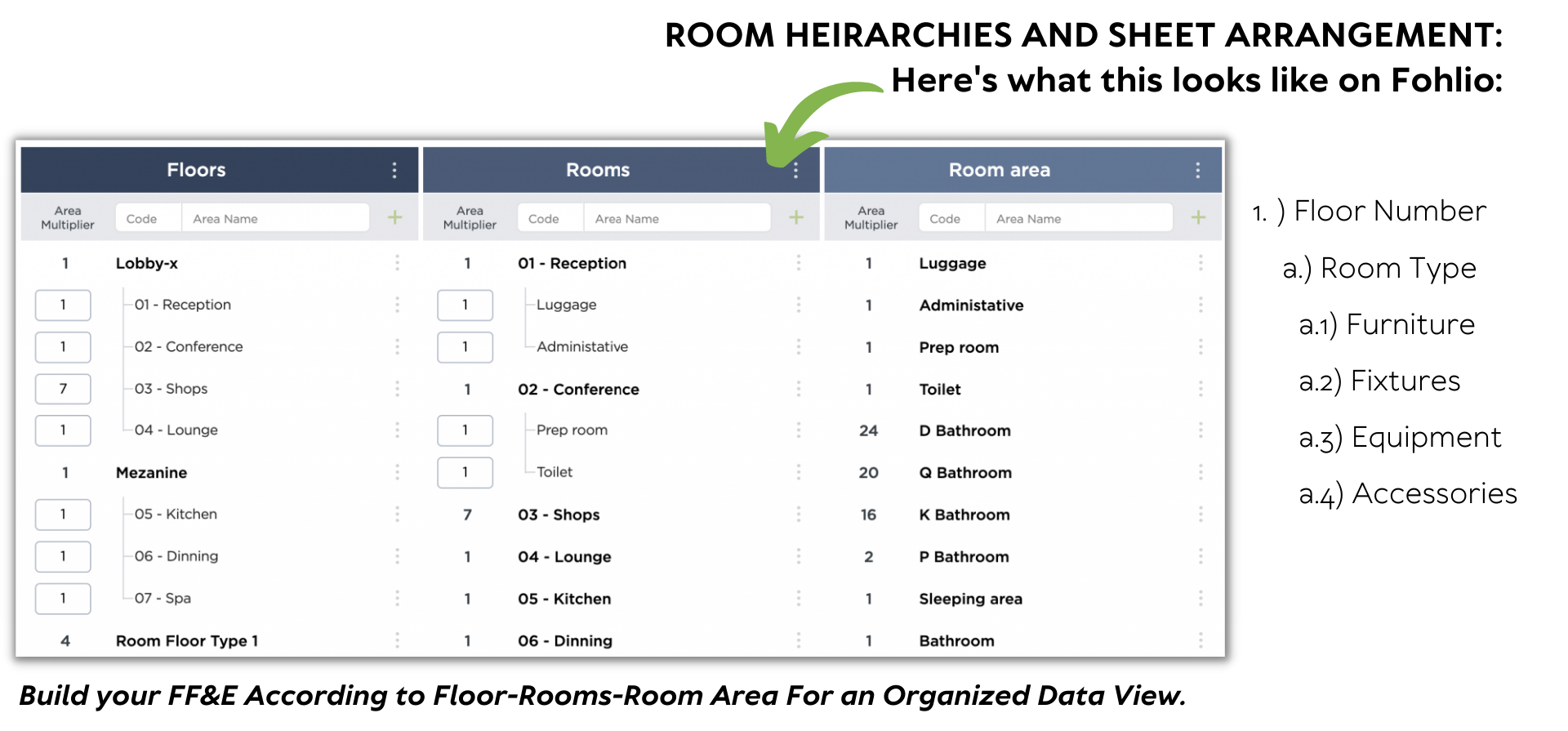 FF&E 101: How To Build The Ultimate Schedule