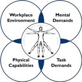 Six Steps to Sustainability: Transform Your Space with WorldGBC's ...