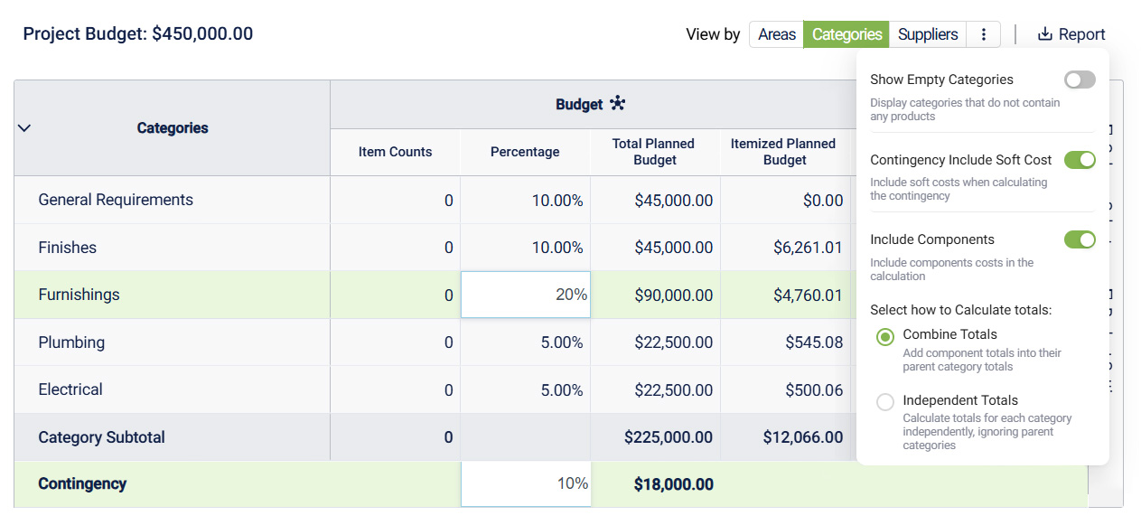 Cost Tracker, Budget Analysis, and Cross-Project Reporting Upgrades