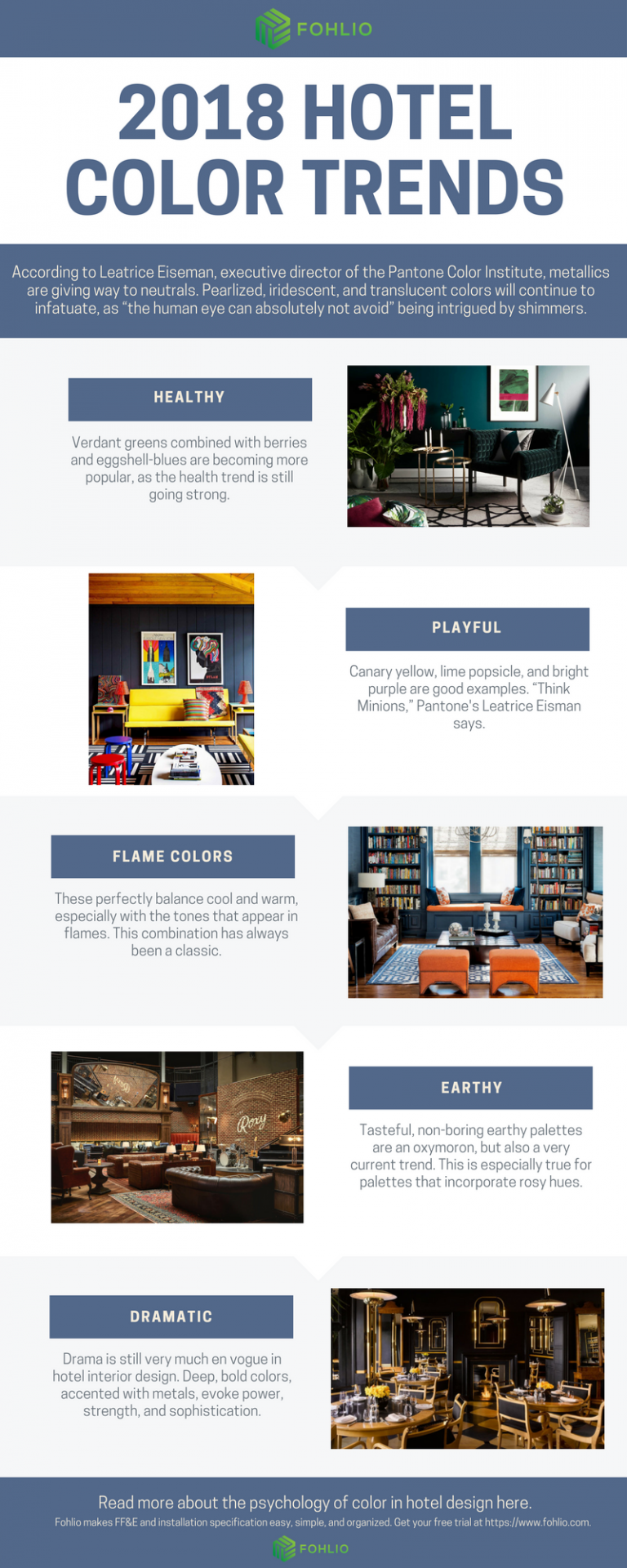 Infographic: Hotel Color Trends for 2018