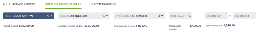 How to Turn FF&E Data into Reduced Procurement Costs: 11 Ways
