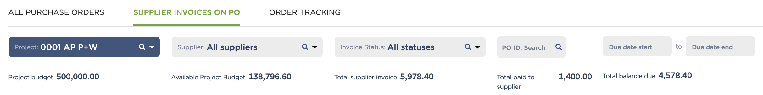 How to Turn FF&E Data into Reduced Procurement Costs: 11 Ways