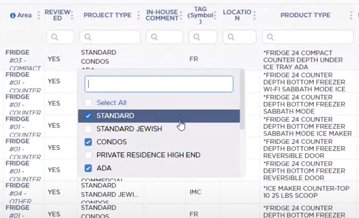 See How an FF&E Manager Makes the Specification Process More Efficient