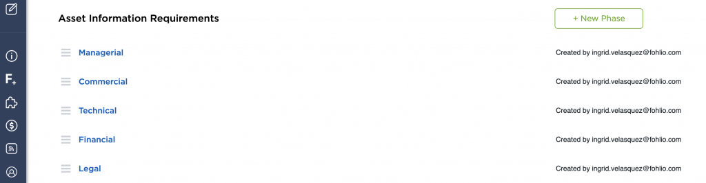 How to Get Started with ISO 19650 Compliance: Asset Information ...