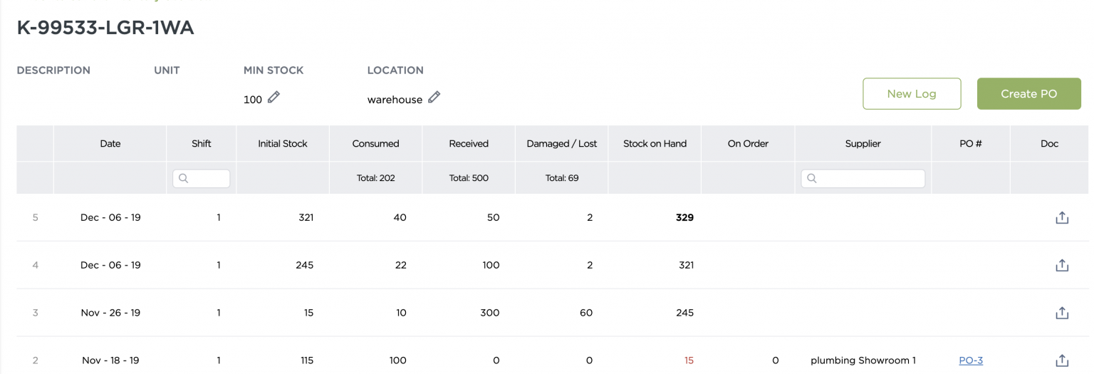 3 Ways a Digital Materials Library Can Help With Facilities Management