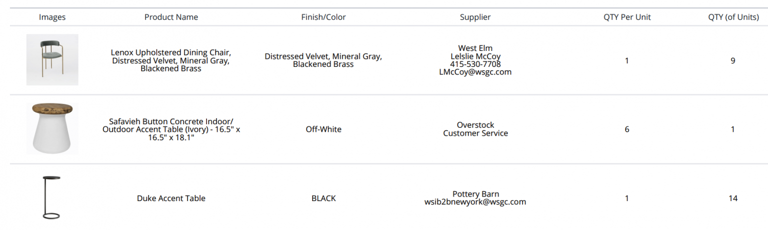 How to Turn FF&E Data into Reduced Procurement Costs: 11 Ways