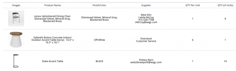 How to Turn FF&E Data into Reduced Procurement Costs: 11 Ways