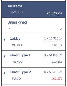Time & Cost Overruns: 4 Common Causes in Design and Construction ...