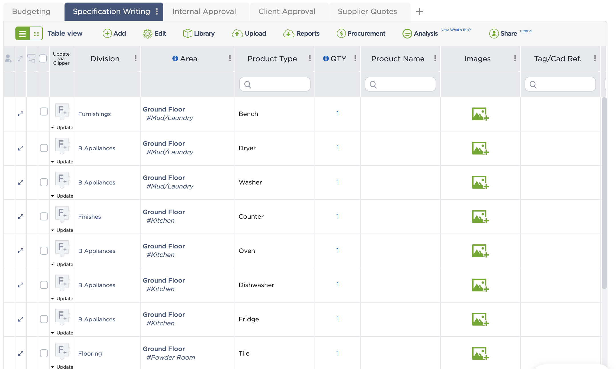 Time & Cost Overruns: 4 Common Causes in Design and Construction ...